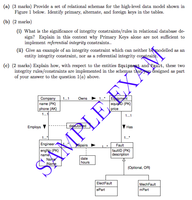 Solved (a) (3 marks) Provide a set of relational schemas for | Chegg.com