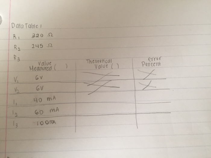 Solved Using the values in data table 1, compare the power | Chegg.com