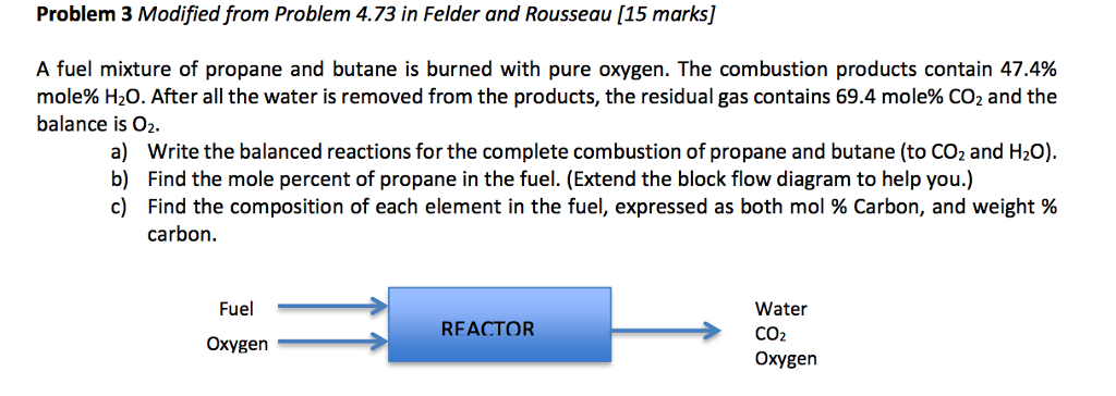 Solved Problem 3 Modified from Problem 4.73 in Felder and | Chegg.com