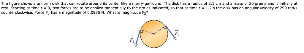 Solved The figure shows a uniform disk that can rotate | Chegg.com