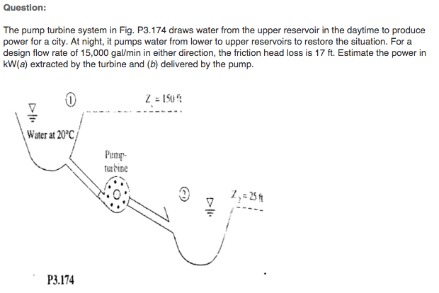 Solved The pump turbine system in Fig. P3.174 draws water | Chegg.com