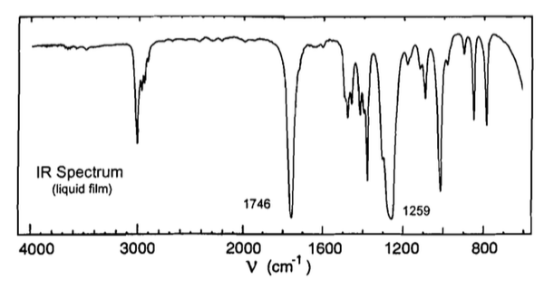 Solved IR Spectrum (liquid film) 1746 1259 4000 3000 2000 | Chegg.com