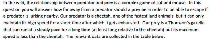 Solved In the wild, the relationship between predator and | Chegg.com