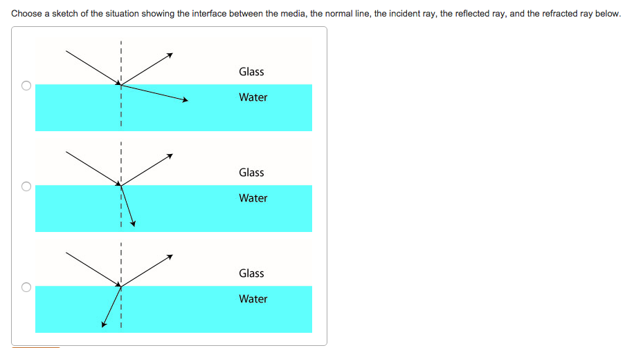 Solved Part A) A beam of light passes from glass with | Chegg.com
