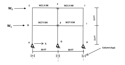 Given: Consider the unbraced frame in Problem 1 and | Chegg.com