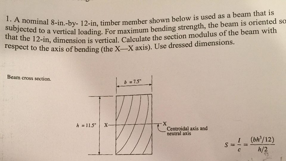 Solved A nominal 8-in.-by- 12-in, timber member shown below | Chegg.com