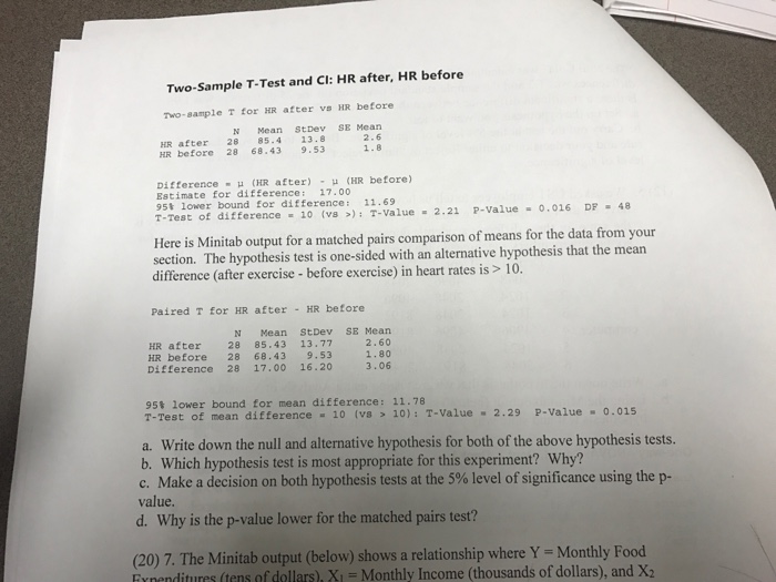 Solved Analysis Of Variance Source Df Adj Ss Adj Ms F Value 
