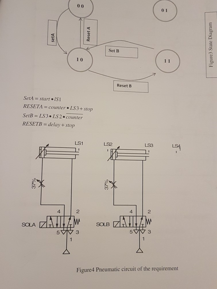 Lab5 Electrical Control Pneumatic Cylinder: Relay and | Chegg.com