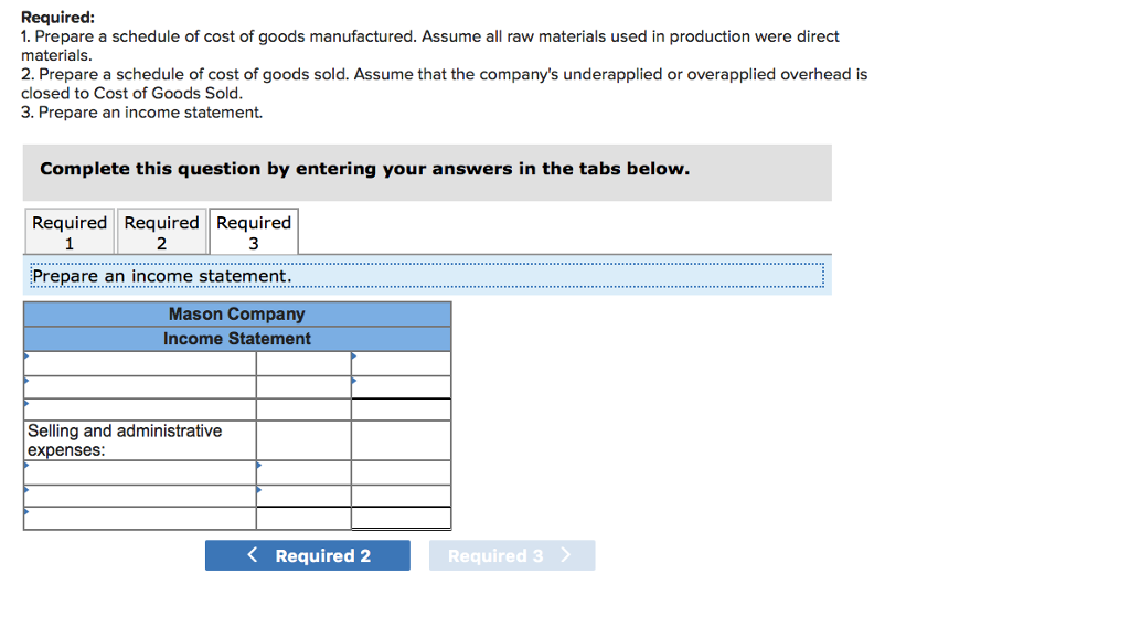 Solved The following data from the just completed year are | Chegg.com