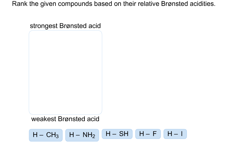 Solved Rank the given compounds based on their relative | Chegg.com