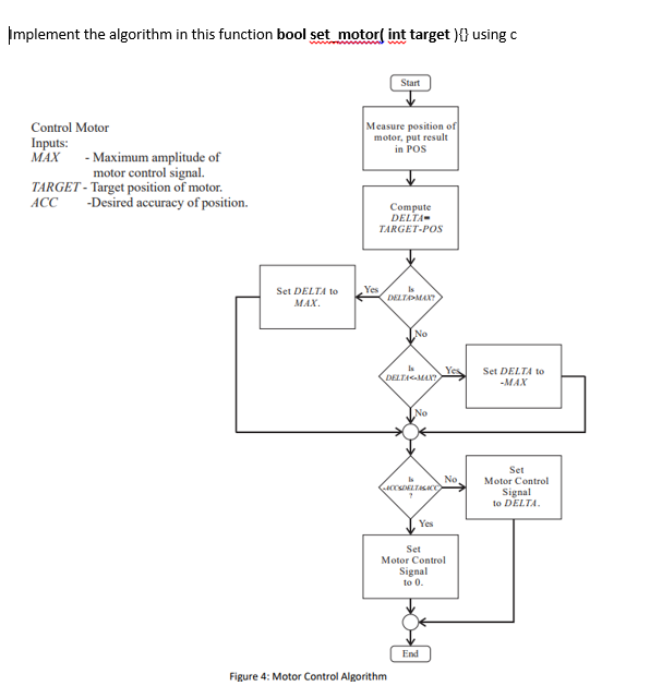 Solved Mplement The Algorithm In This Function Bool Set Rget 9945