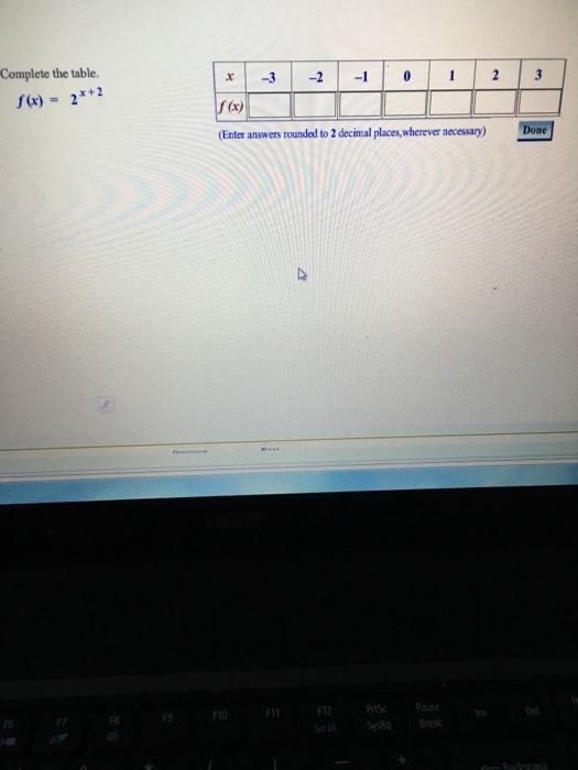 Solved Complete the table. f(x) = 2^x +2 (Enter answers | Chegg.com