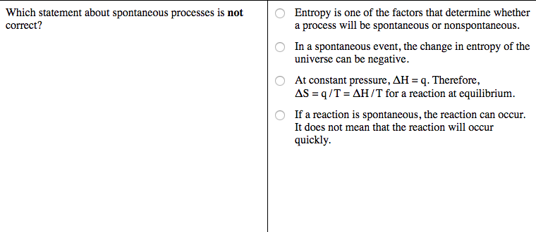 Solved Which statement about spontaneous processes is not | Chegg.com