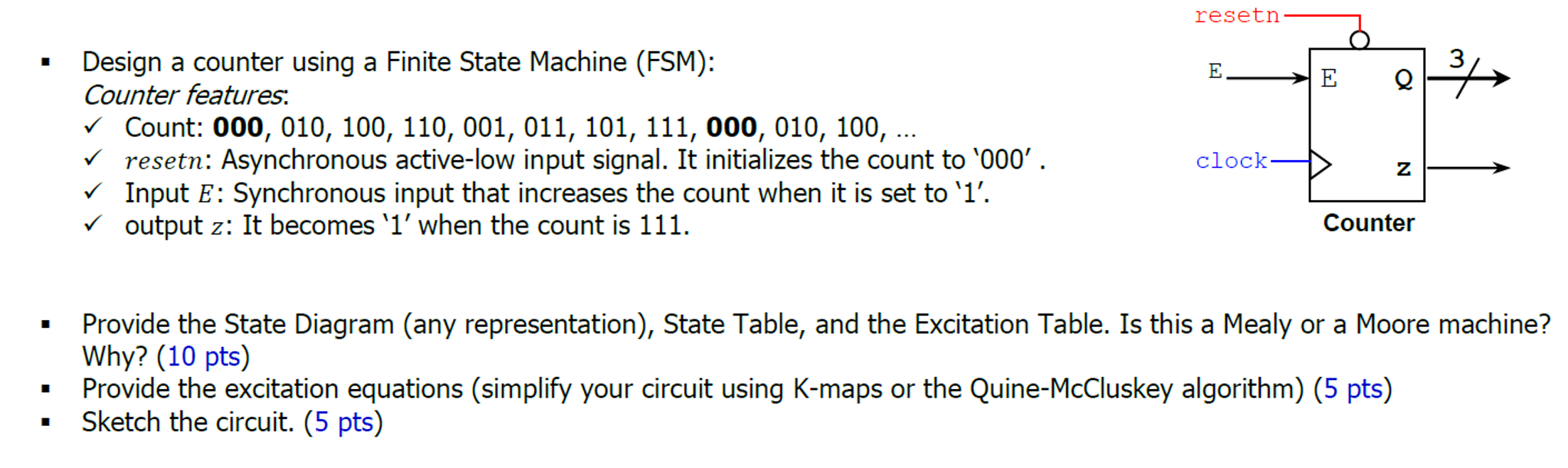 Solved Design A Counter Using A Finite State Machine Fsm