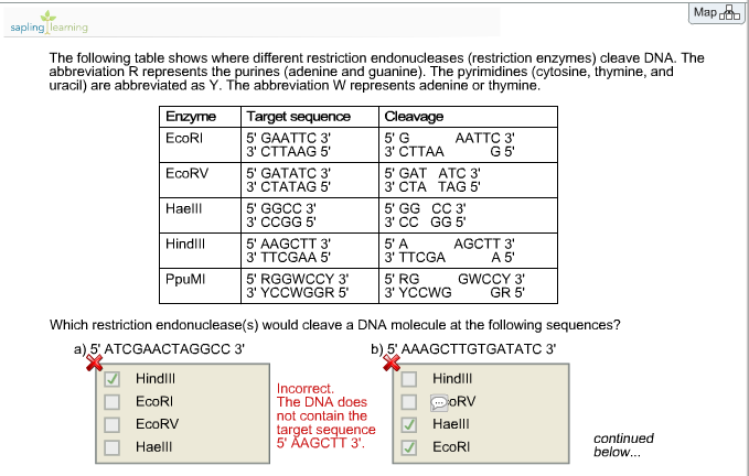 Solved Map pling The following table shows where different | Chegg.com