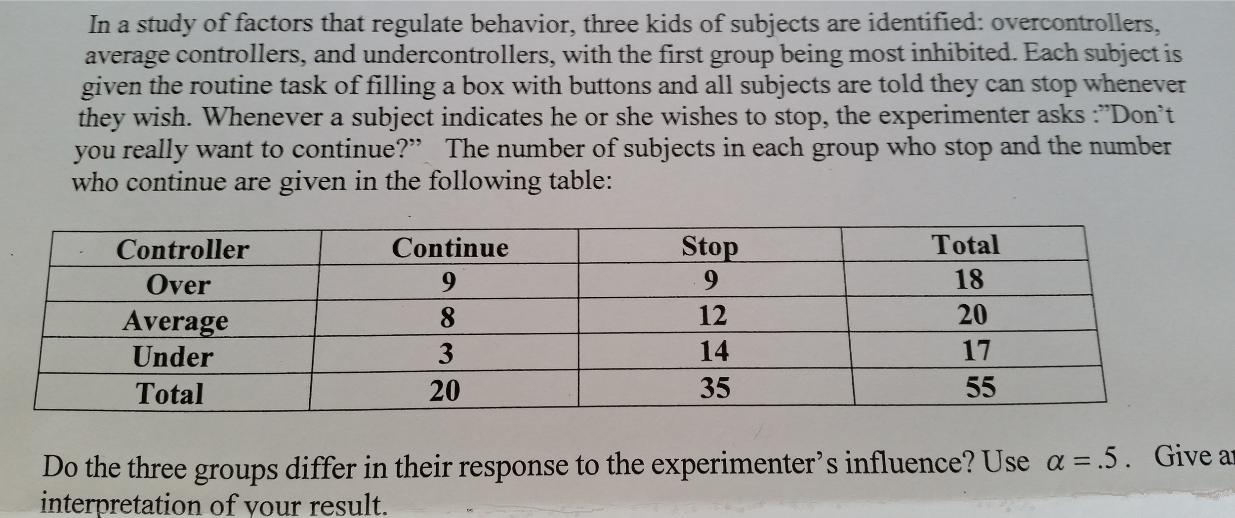Solved in a study ot factors that regulate behavior, three | Chegg.com
