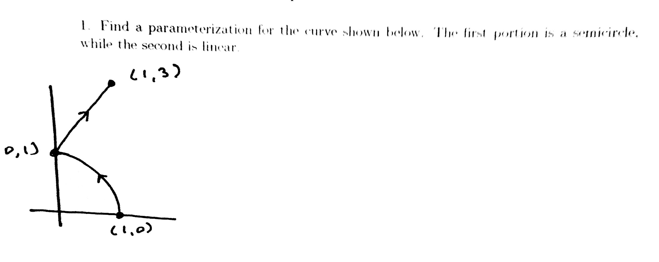 Solved Find a parameterization for the curve shown below. | Chegg.com