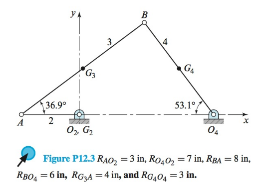 12.3 Determine the reaction forces at the joints and | Chegg.com