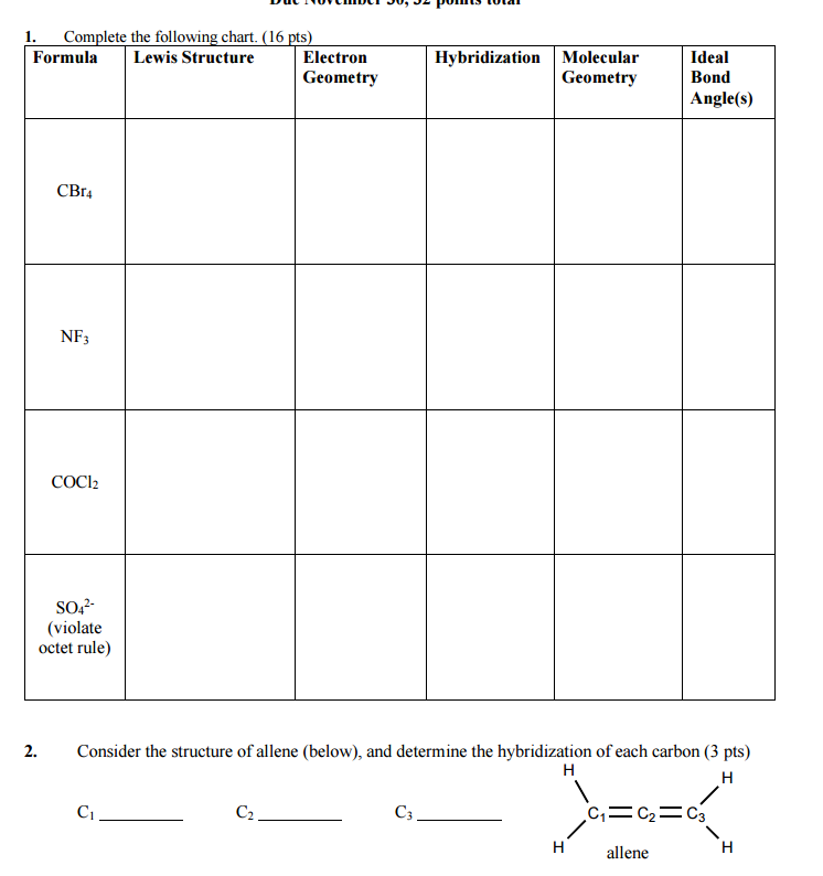 Solved Complete the following chart. Consider the structure | Chegg.com
