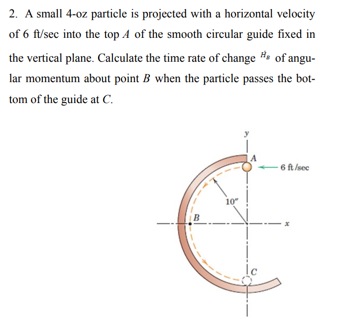 Solved 2. A small 4-oz particle is projected with a | Chegg.com