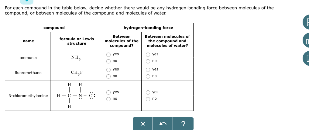 Solved For each compound in the table below, decide whether | Chegg.com