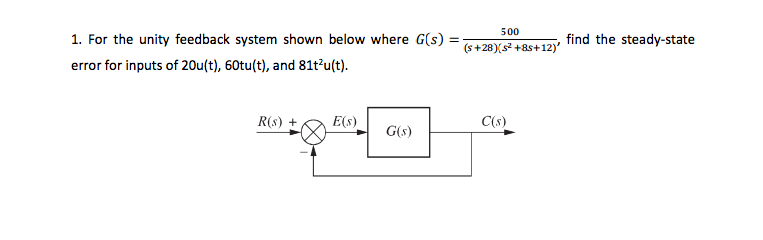Solved For the unity feedback system shown below where G(s) | Chegg.com