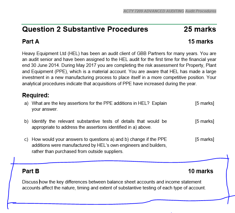 Solved Question 2 Substantive Procedures 25 marks Part A 15 | Chegg.com