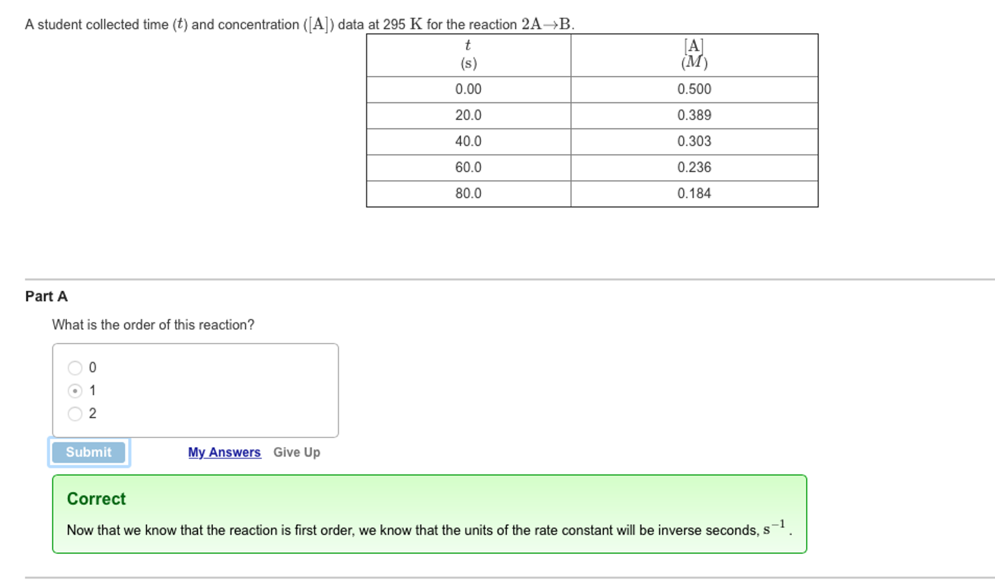 Solved A student collected time (t) and concentration ([A]) | Chegg.com