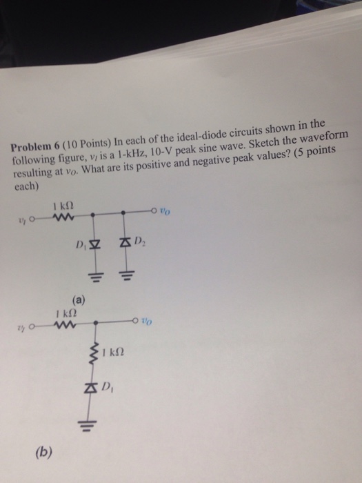 Solved In each of the ideal-diode circuits shown in the | Chegg.com