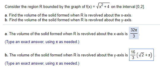 Solved Consider the region R bounded by the graph of f(x)·X | Chegg.com