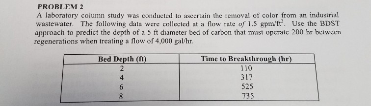 Solved PROBLEM 2 A laboratory column study was conducted to | Chegg.com
