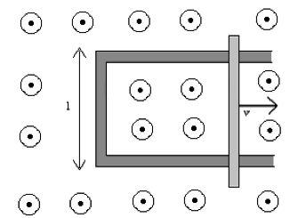 Solved Consider a U-shaped metal rod with a metal rod | Chegg.com