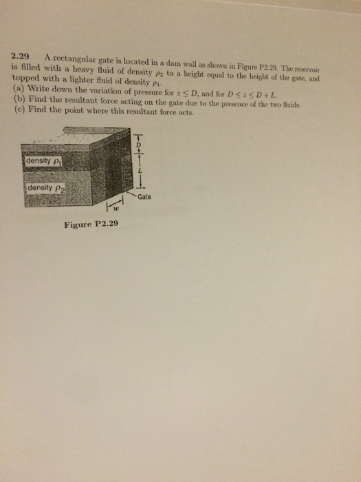Solved 2.29 A rectangular gate is located in a dam wall as | Chegg.com