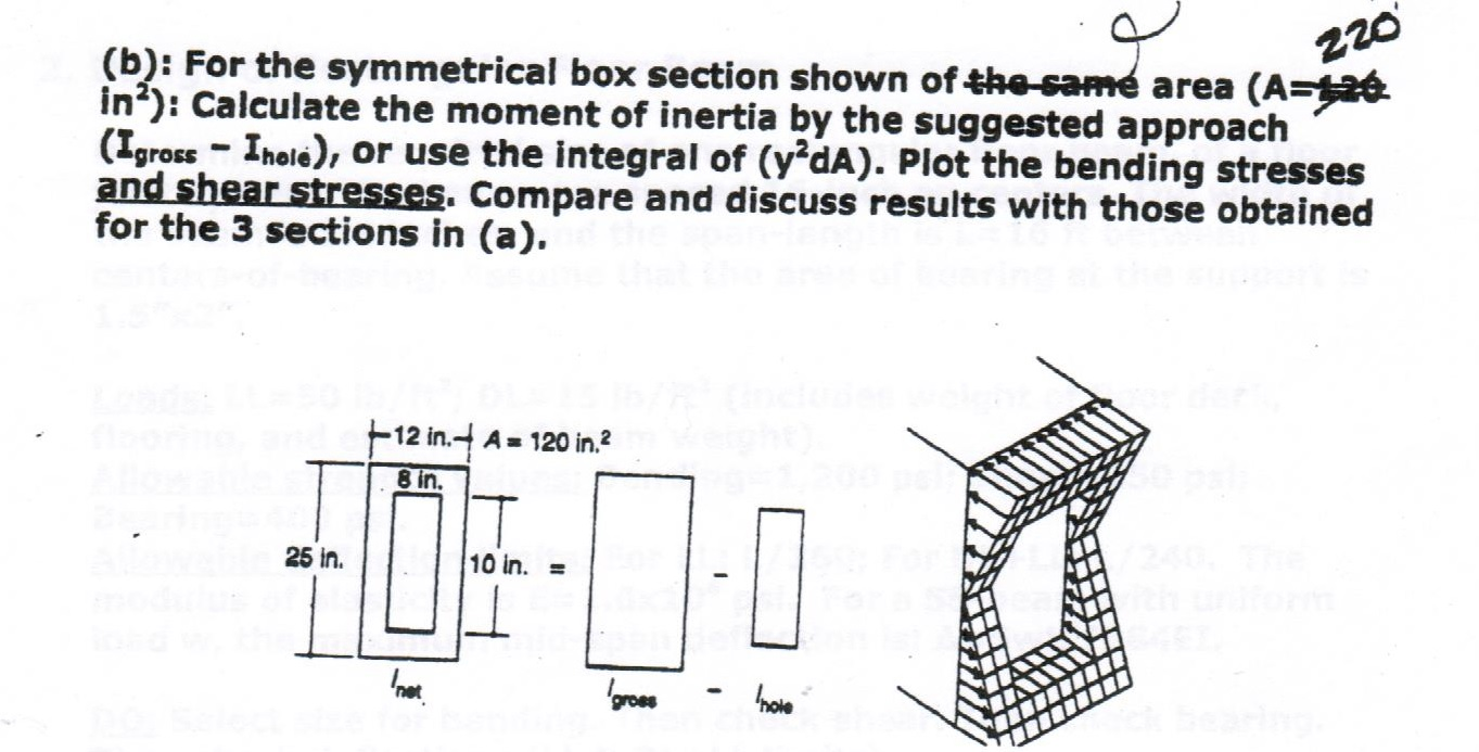 Solved For the symmetrical box section shown of the same | Chegg.com