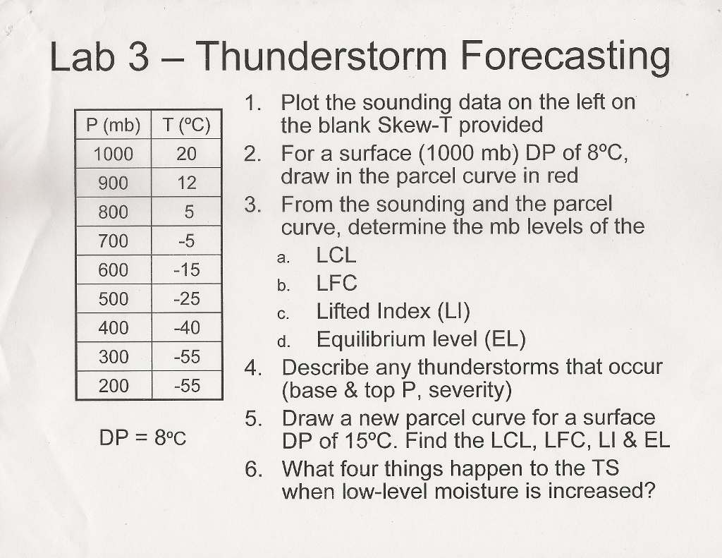Lab 3 - Thunderstorm Forecasting 1. Plot the sounding | Chegg.com