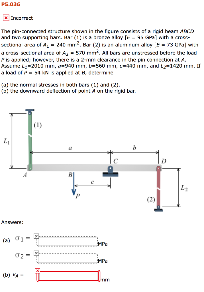 Solved The pin-connected structure shown in the figure | Chegg.com