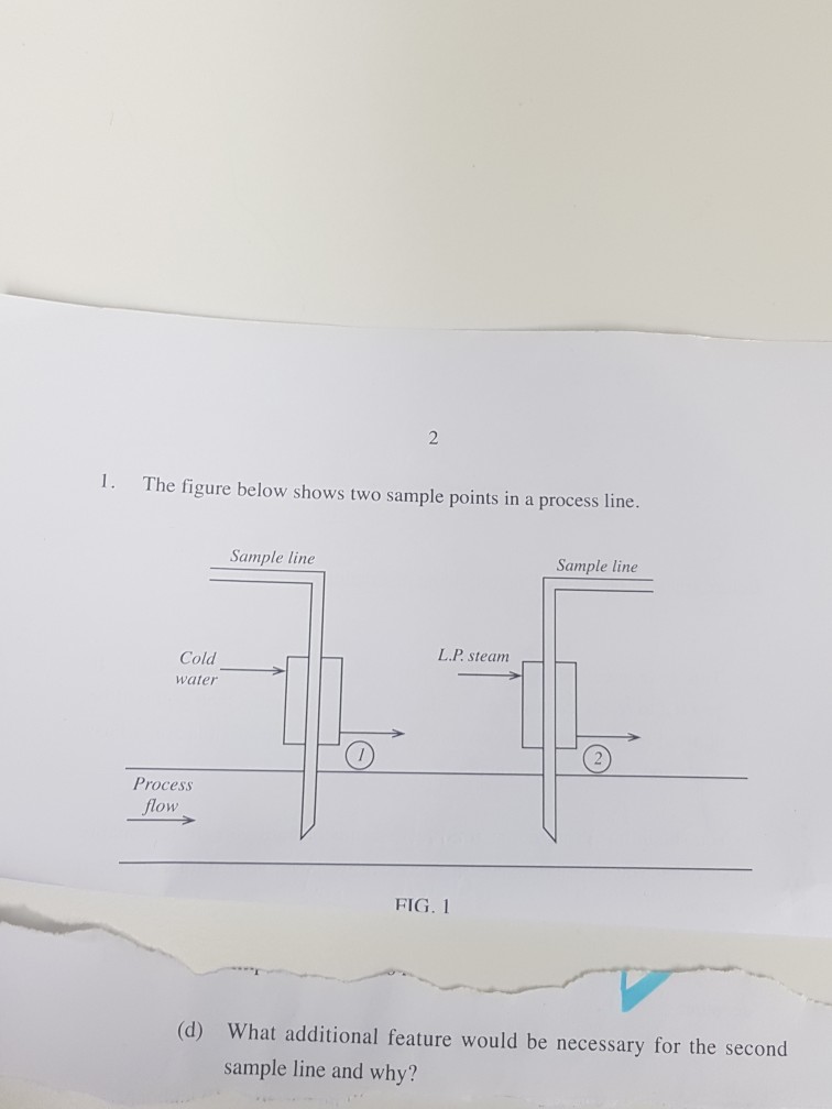 Solved 2 1. The figure below shows two sample points in a | Chegg.com