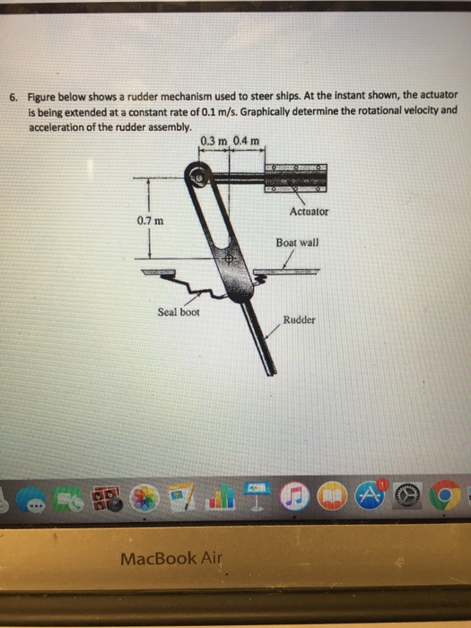 Solved Figure below shows a rudder mechanism used to steer | Chegg.com