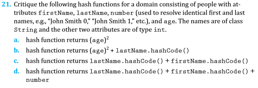 21. Critique the following hash functions for a | Chegg.com