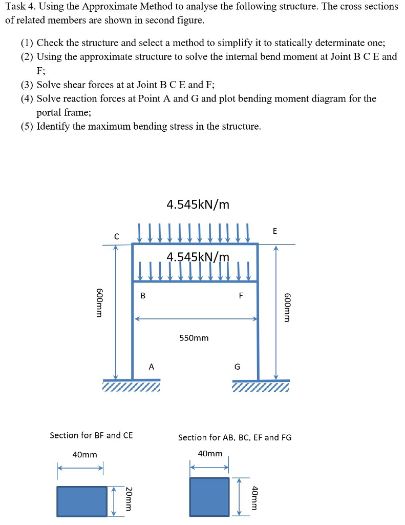 Solved Task 4. Using the Approximate Method to analyse the | Chegg.com Solved Task 4. Using the Approximate Method to analyse the | Chegg.com