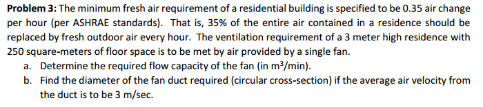 Solved The minimum fresh air requirement of a residential | Chegg.com