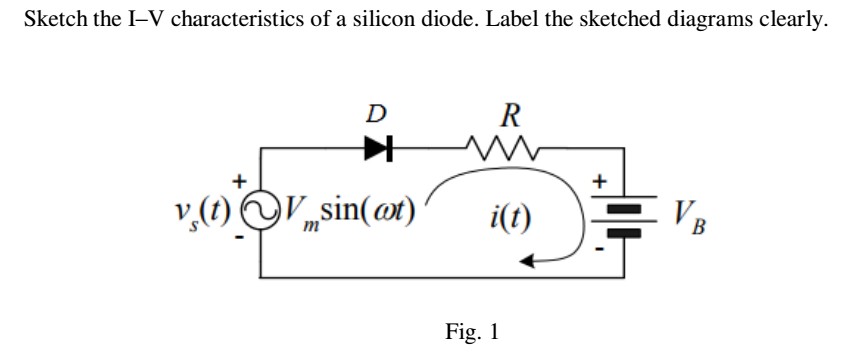 Solved Sketch the I-V characteristics of a silicon diode. | Chegg.com