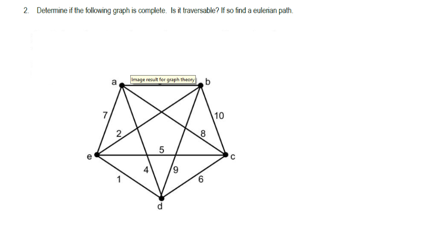 Solved 2. Determine if the following graph is complete. Is | Chegg.com