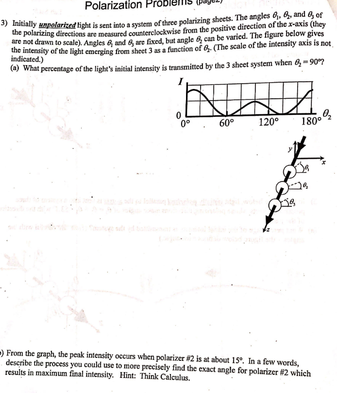 Polarization Problenis payeL) Inially upolarized | Chegg.com