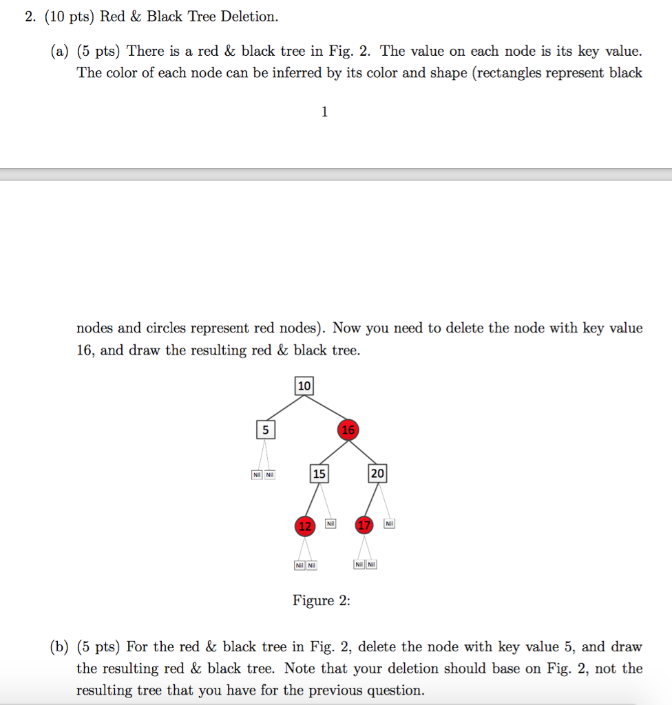 Solved Red & Black Tree Deletion. (a) There is a red & | Chegg.com