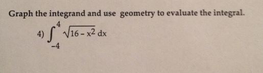 Solved Graph the integrand and use geometry to evaluate the | Chegg.com