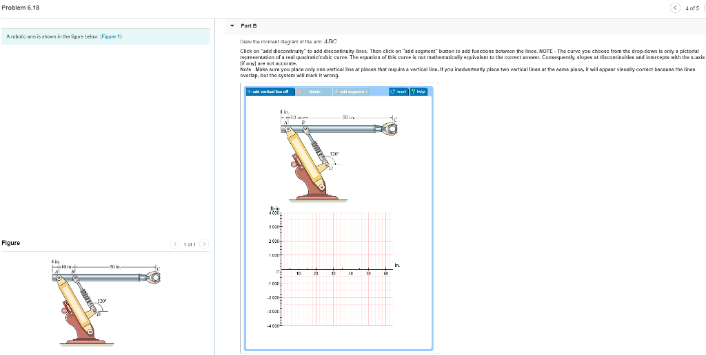 Solved Lesson 3-1 HW Problem 6.18 Part A A robotic arm ls | Chegg.com
