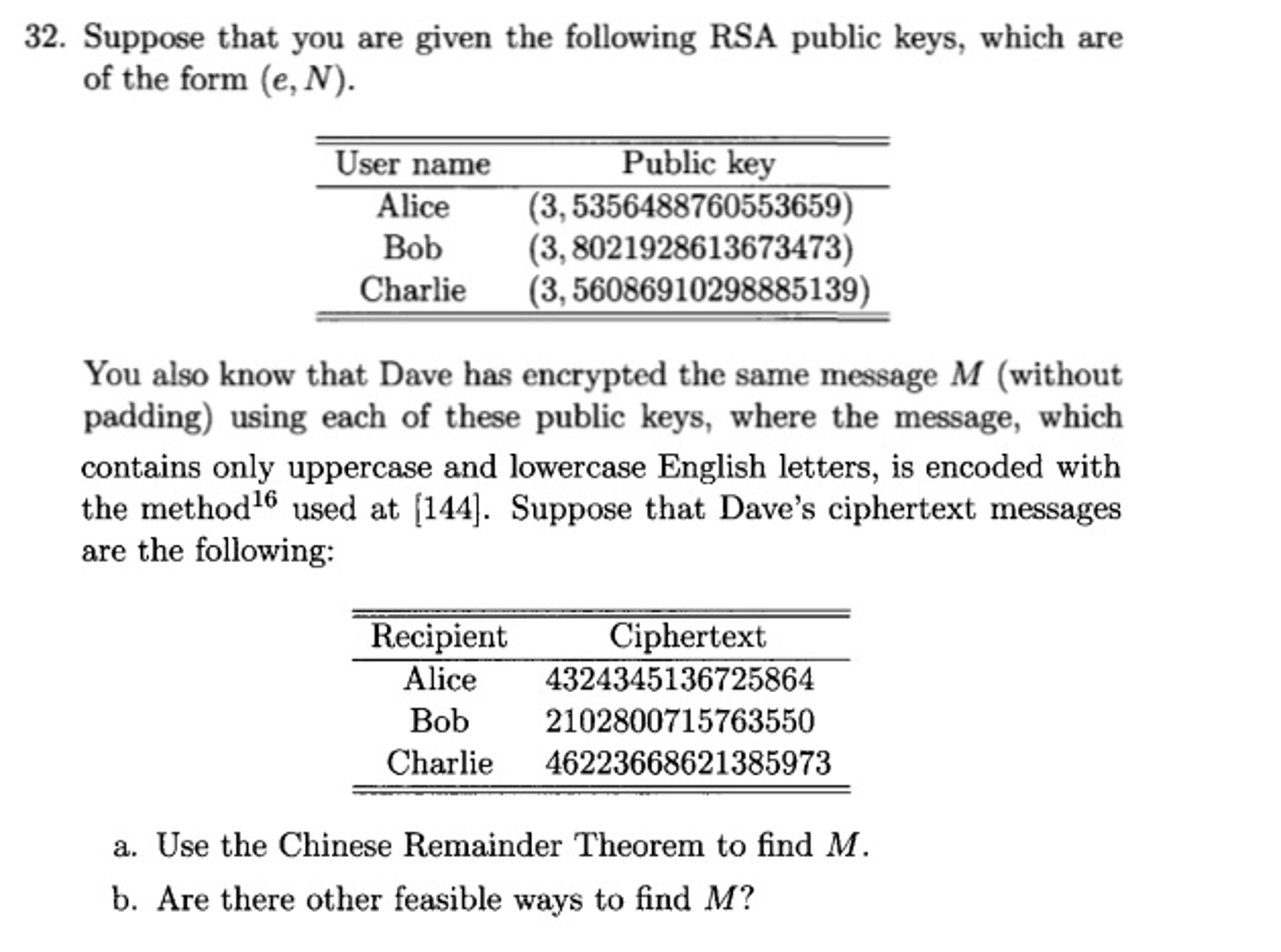 Suppose that you are given the following RSA public | Chegg.com