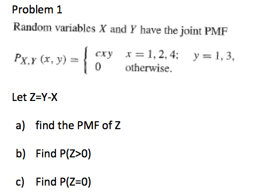 Solved Random variables X and Y have the joint PMF p_X, Y(x, | Chegg.com