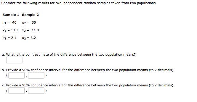 Solved Consider the following results for two independent | Chegg.com